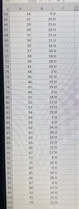 Problem 1 (30 pts) For this problem, use the dataset | Chegg.com