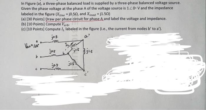 Solved In Figure (a), a three-phase balanced load is | Chegg.com