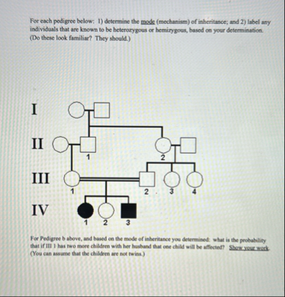 Solved For each pedigree below: 1) ﻿determine the mode | Chegg.com