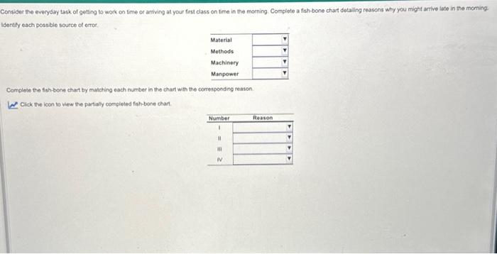 Solved Consider the everyday task of geting to work on time | Chegg.com