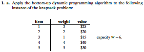 Apply the bottom-up dynamic programming algorithm to | Chegg.com