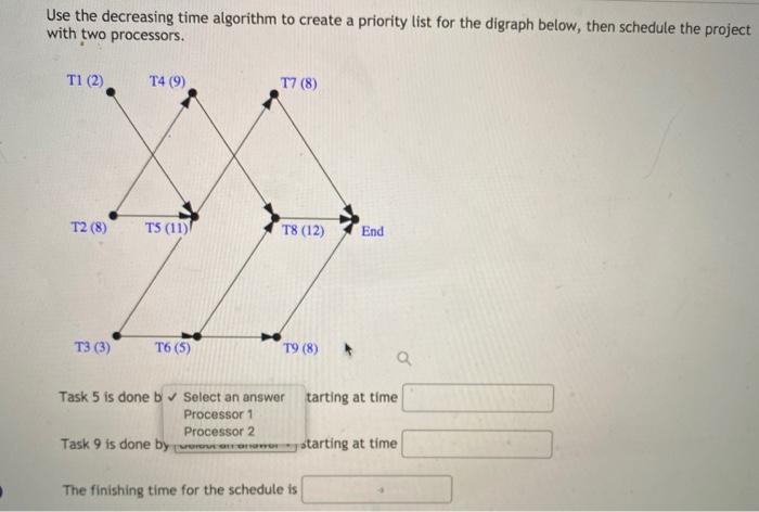 Solved Use the decreasing time algorithm to create a | Chegg.com