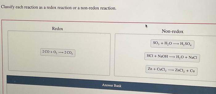 Solved Classify each reaction as a redox reaction or a | Chegg.com
