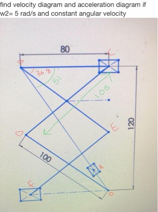 Solved find velocity diagram and acceleration diagram if w2= | Chegg.com