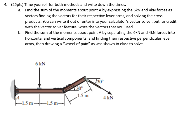 Solved a. ﻿Find the sum of the moments about point A | Chegg.com