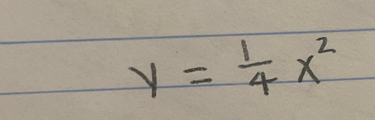 Solved y=14x2 | Chegg.com