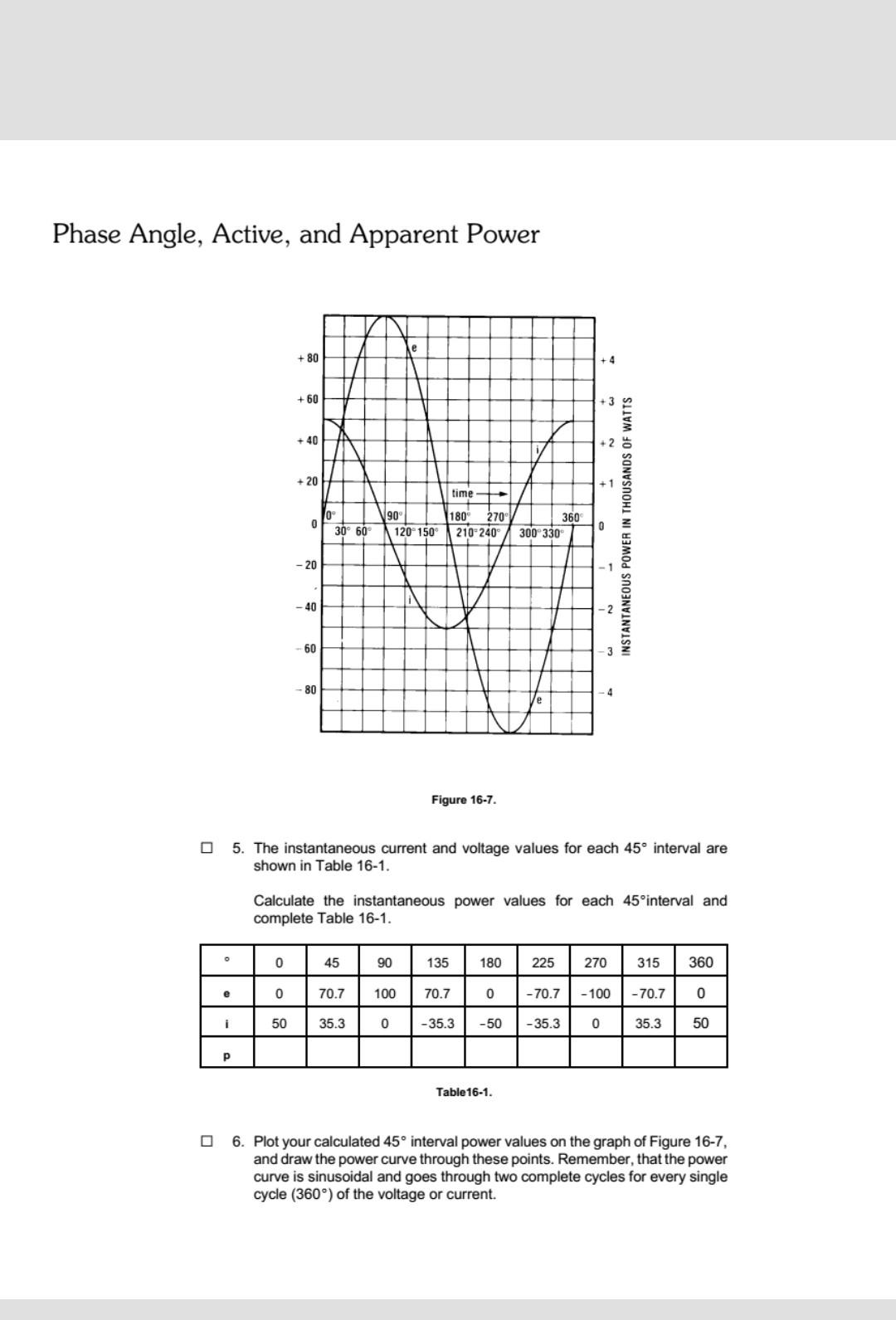 Solved Phase Angle, Active, and Apparent Power 3. The load | Chegg.com