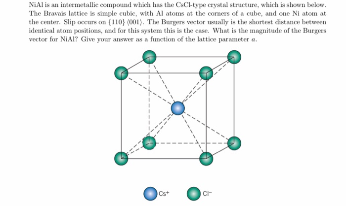 Solved NiAl is an intermetallic compound which has the | Chegg.com