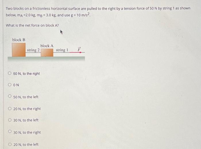 Solved Two blocks on a frictionless horizontal surface are | Chegg.com