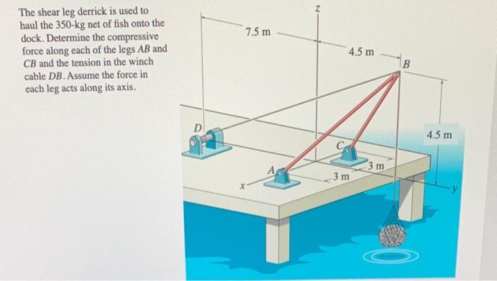 The shear leg derrick is used to haul the 350−kg net | Chegg.com