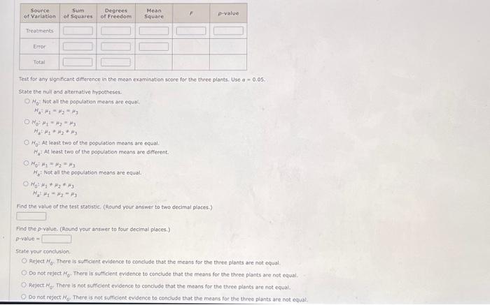 Solved expmination score ia the same for all thiee | Chegg.com