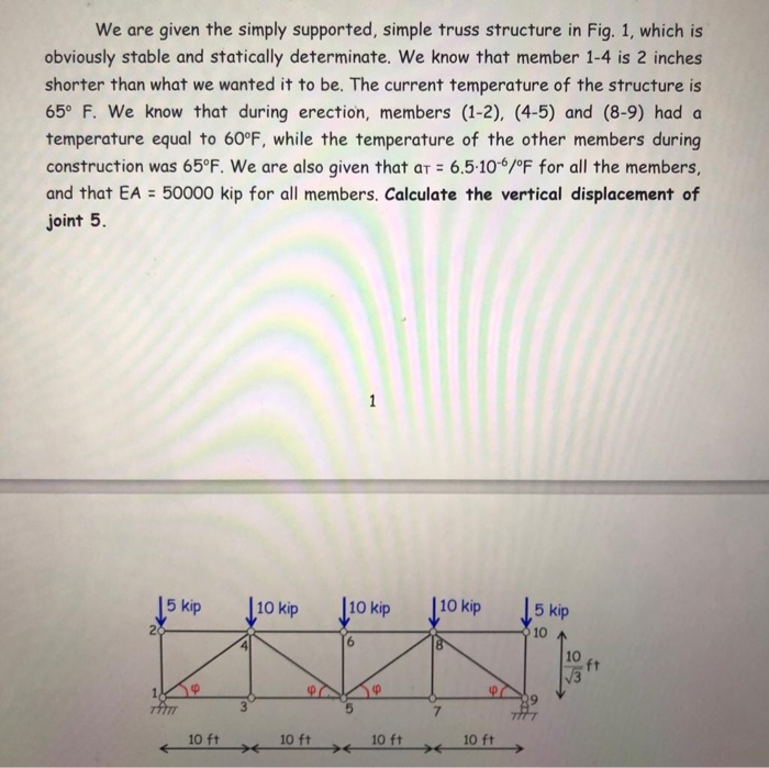 Solved We are given the simply supported, simple truss | Chegg.com