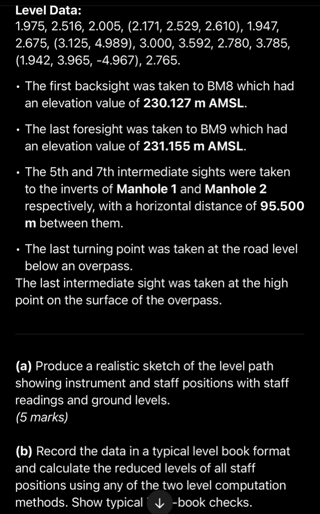 Solved Level | Chegg.com