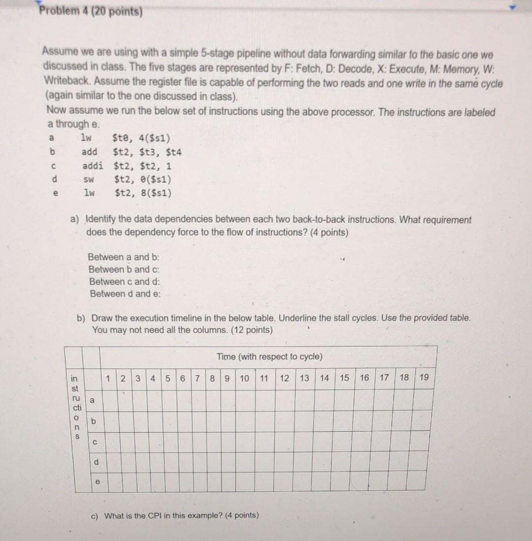 Solved Assume we are using with a simple 5-stage pipeline | Chegg.com