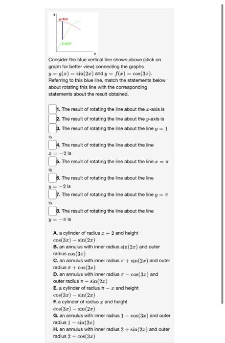Solved Consider the blue vertical line shown above (click on | Chegg.com