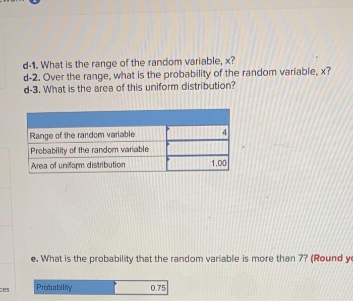 Solved A uniform distribution is defined over the interval | Chegg.com