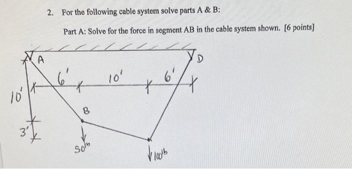Solved 2. For the following cable system solve parts A \& B: | Chegg.com