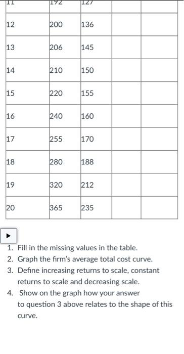 Solved As the manager of GenCorp. (a manufacturer of gas | Chegg.com