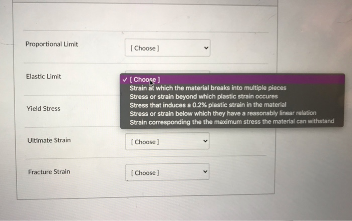 Solved Proportional Limit [Choose Elastic Limit [Choose | Chegg.com