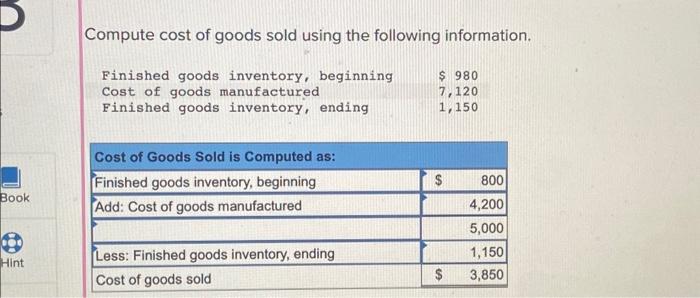 Solved Compute cost of goods sold using the following | Chegg.com