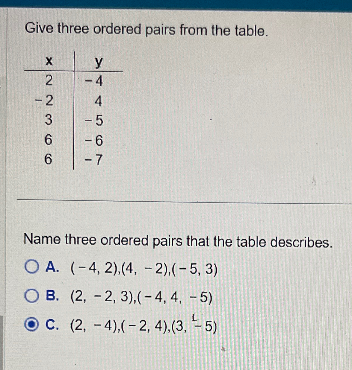 Solved Give three ordered pairs from the table.\table[[x,y | Chegg.com