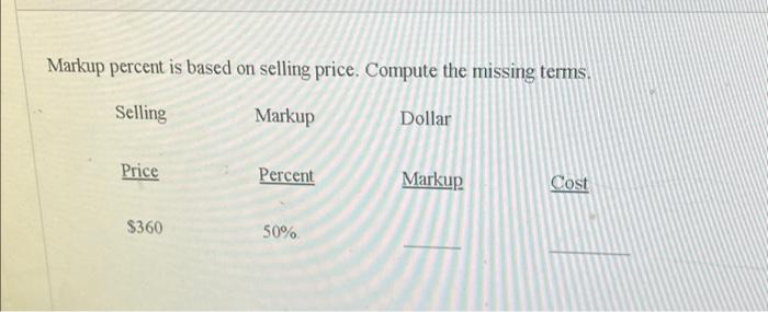 Solved Markup percent is based on selling price. Compute the | Chegg.com