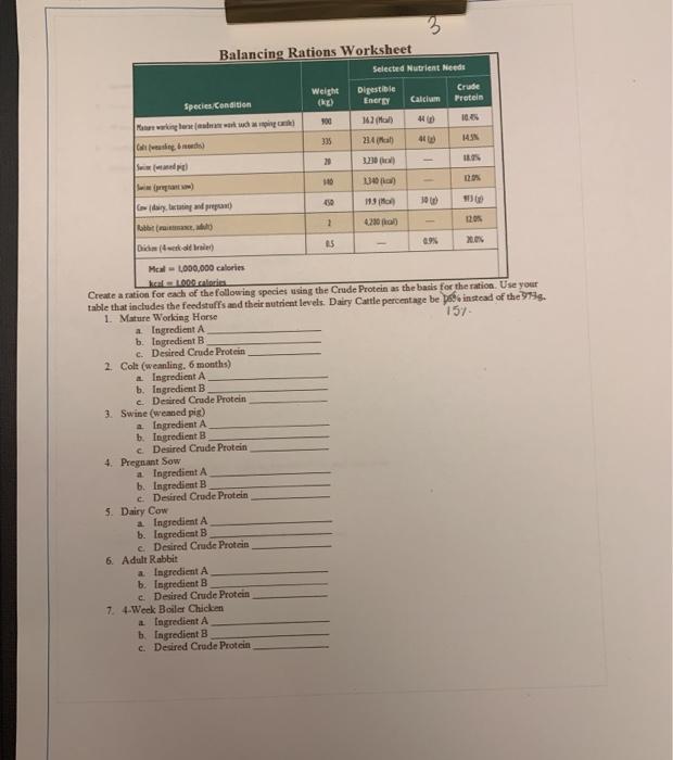 Balancing Rations Worksheet Selected Nutrient Neede | Chegg.com
