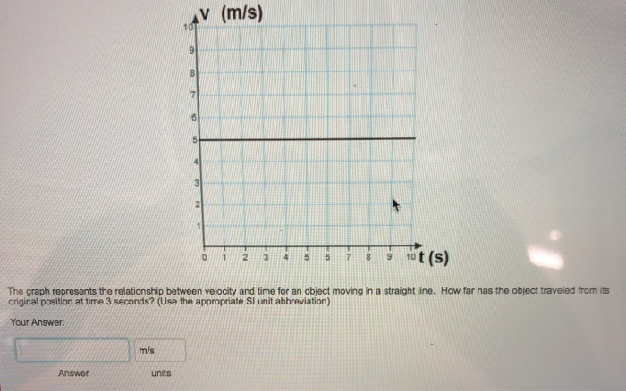 Solved (m/s) 10 7 6 1ot (s) 0 1 2 9 5 6 7 8 4 The graph | Chegg.com