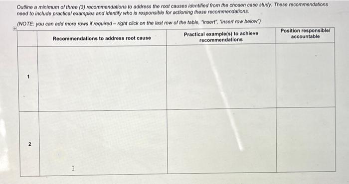 Solved Outline a minimum of three (3) recommendations to | Chegg.com
