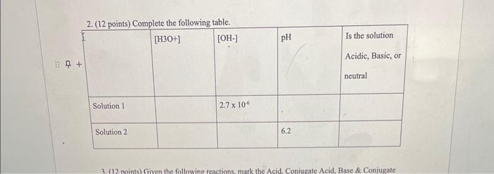 Solved 2. (12 points) Complete the following table. | Chegg.com
