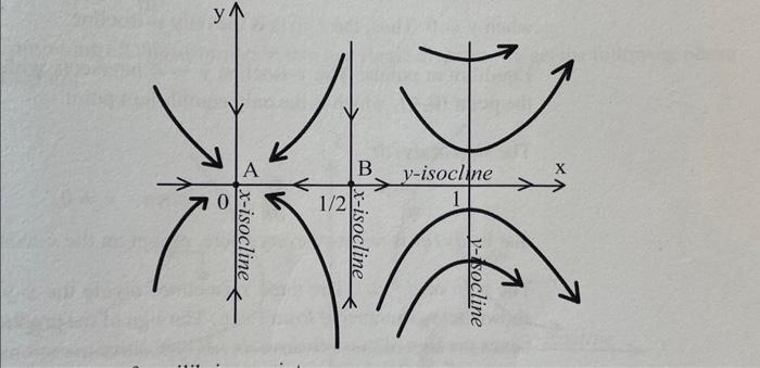 Solved Applied mathematics. Mathematical modeling.Please see | Chegg.com