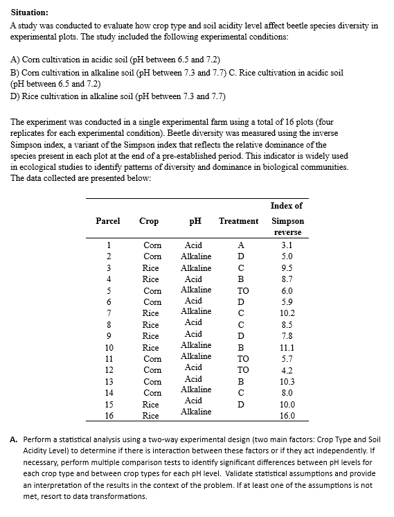 Solved Situation:A study was conducted to evaluate how crop | Chegg.com