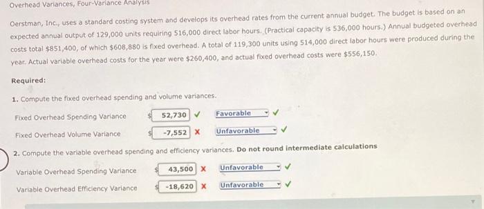 Solved Overhead Variances, Four-Variance Analysis Oerstman, | Chegg.com