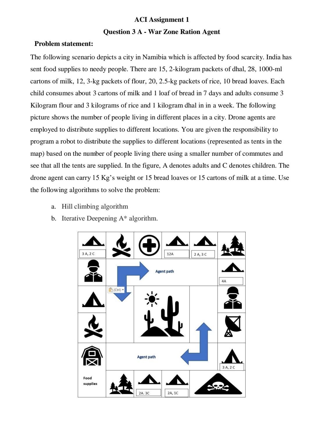 Solved ACI Assignment 1 Question 3 A - War Zone Ration Agent | Chegg.com