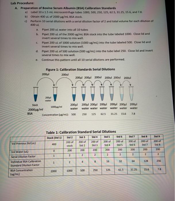 Reagent Prep: Alkaline copper reagent Bradford | Chegg.com