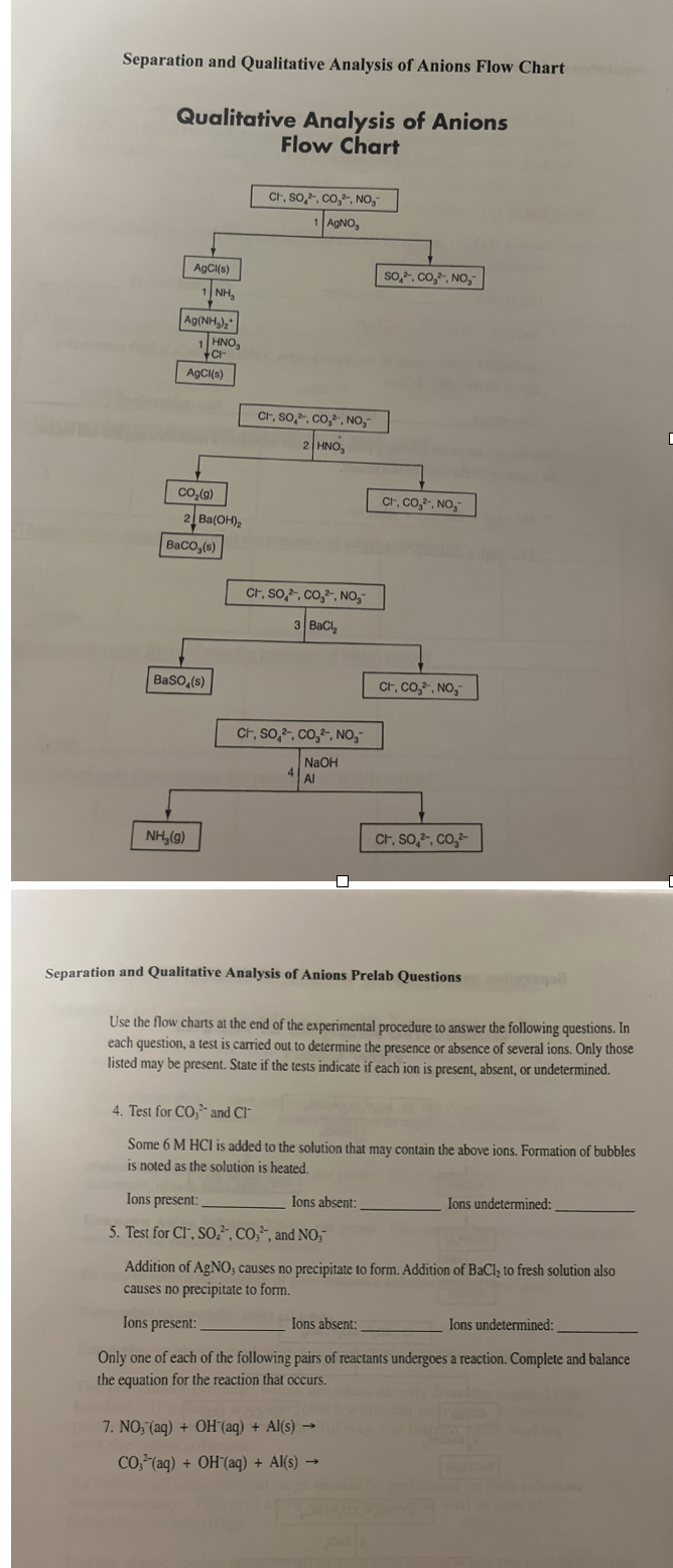 Solved Qualitative Analysis of AnionsFlow ChartSeparation | Chegg.com