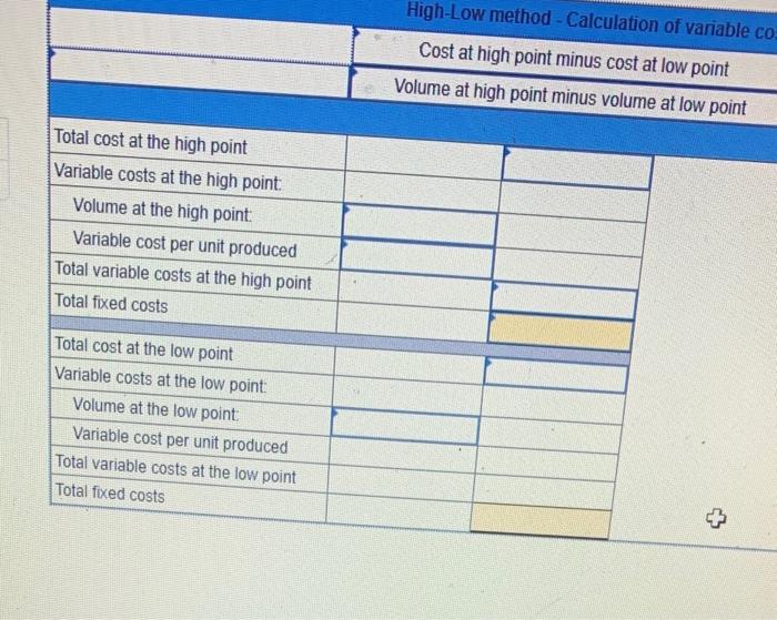 Solved QS 18-4 (Algo) Measuring costs using high-low method | Chegg.com
