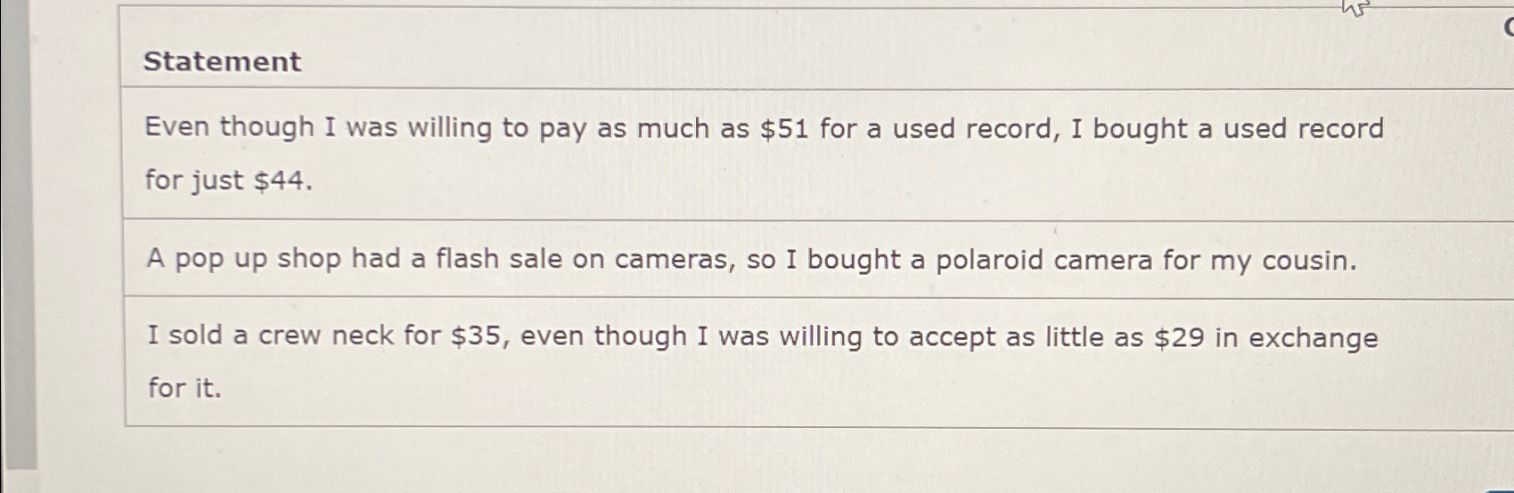 Solved StatementEven though I was willing to pay as much as | Chegg.com