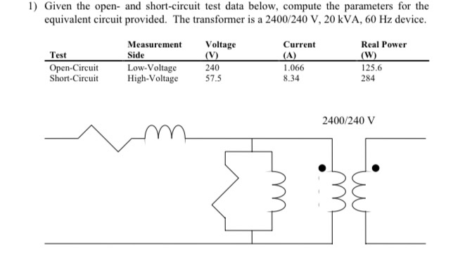 Solved 1) Given the open- and short-circuit test data below, | Chegg.com