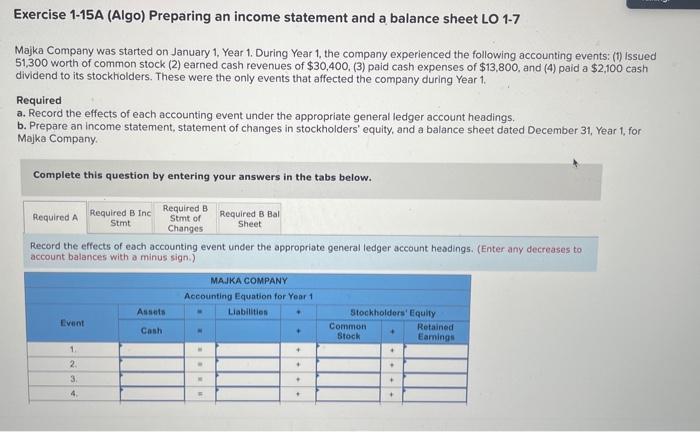 Solved Exercise 1-15A (Algo) Preparing an income statement | Chegg.com