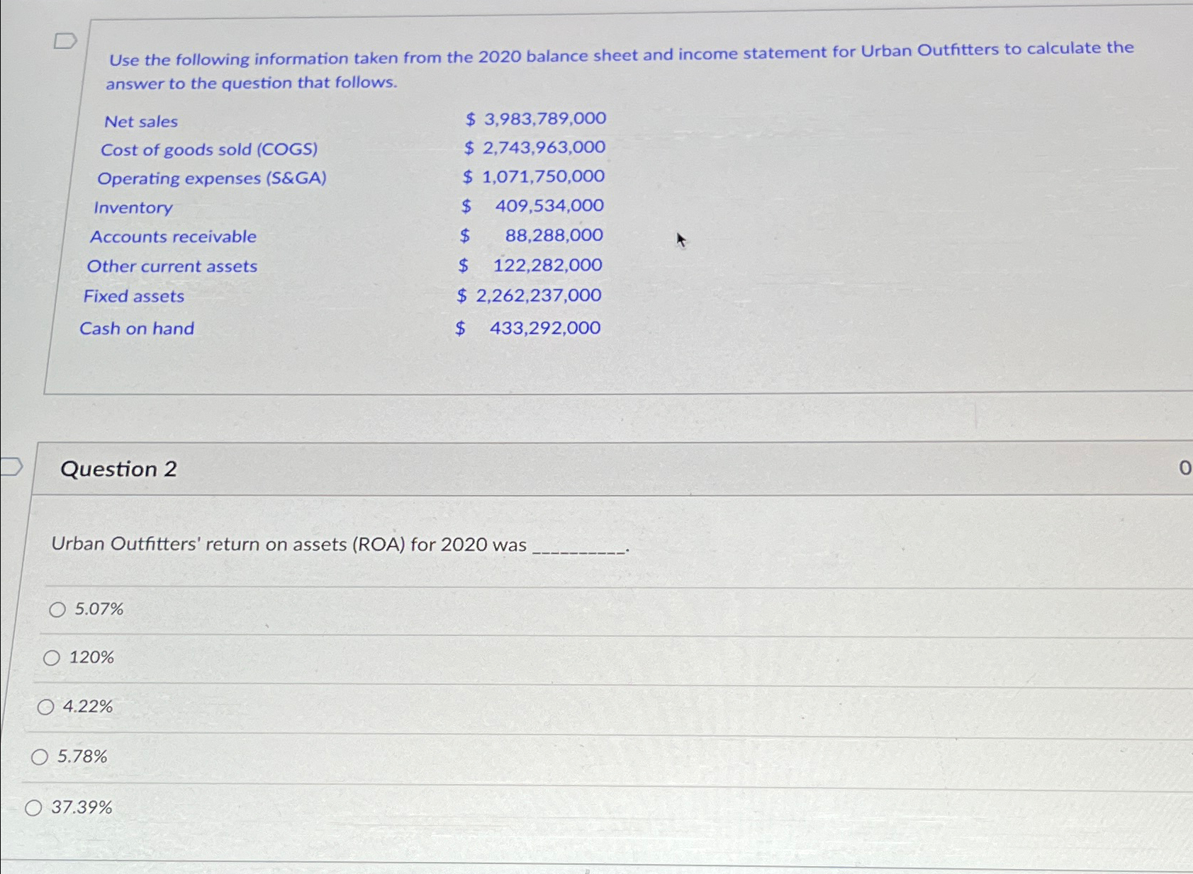Solved Use the following information taken from the 2020 | Chegg.com