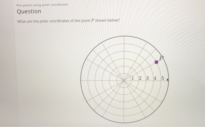 Solved Plot points using polar coordinates Question What are | Chegg.com