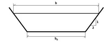Solved Find the normal depth of a channel with flow section | Chegg.com