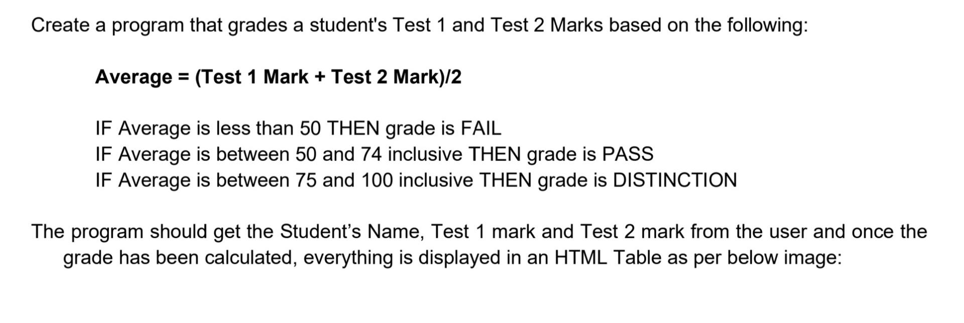 Create a program that grades a student's Test 1 and | Chegg.com