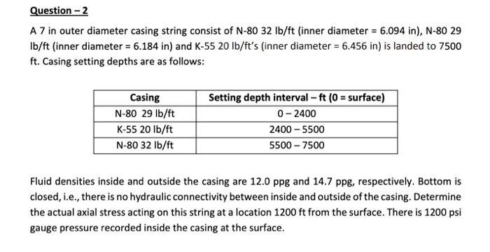 Question - 2 A 7 in outer diameter casing string | Chegg.com