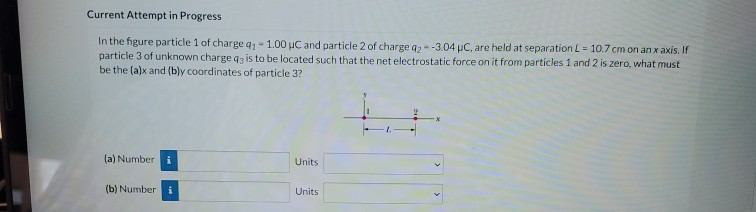 Solved Current Attempt in Progress In the figure particle 1 | Chegg.com