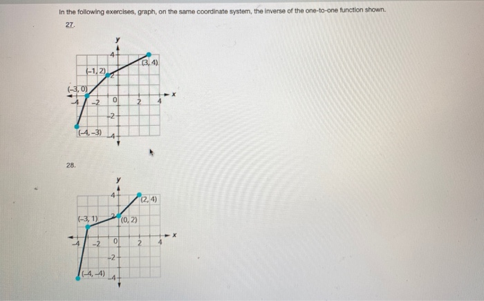Solved In the following exercises, graph, on the same | Chegg.com