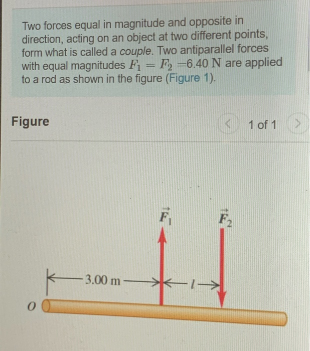 Solved Two forces equal in magnitude and opposite in | Chegg.com