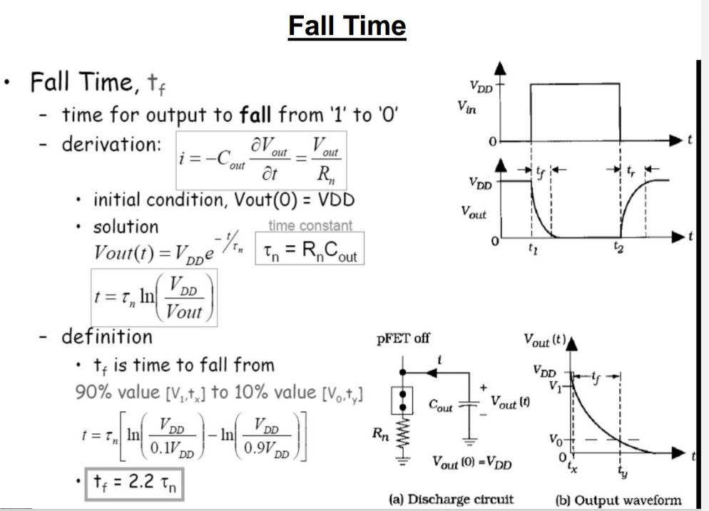 Solved Please explain me this derivation step by step | Chegg.com Solved Please explain me this derivation step by step | Chegg.com