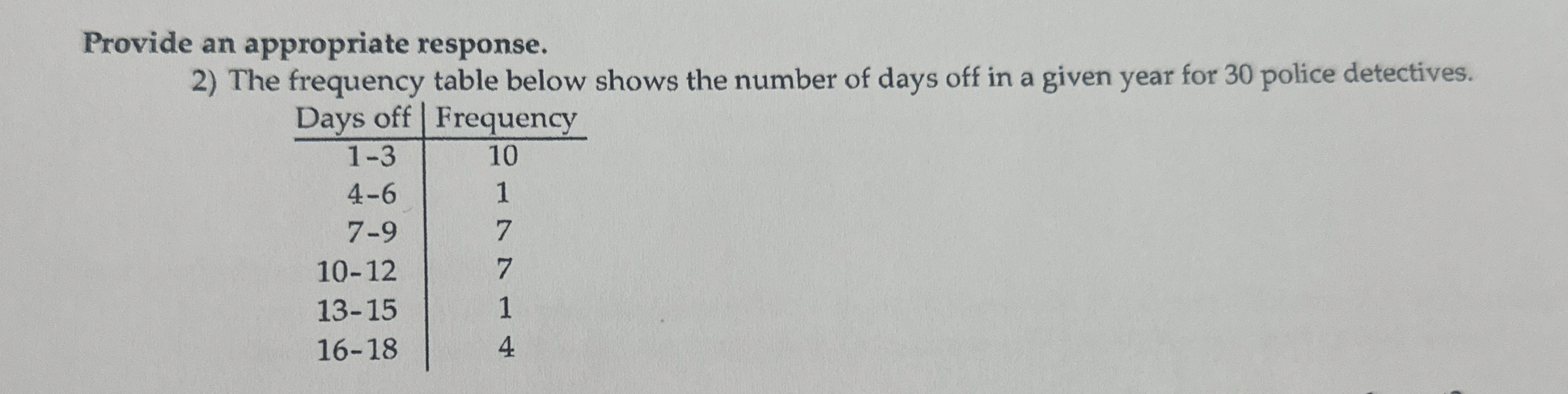 Solved Provide an appropriate response.The frequency table | Chegg.com